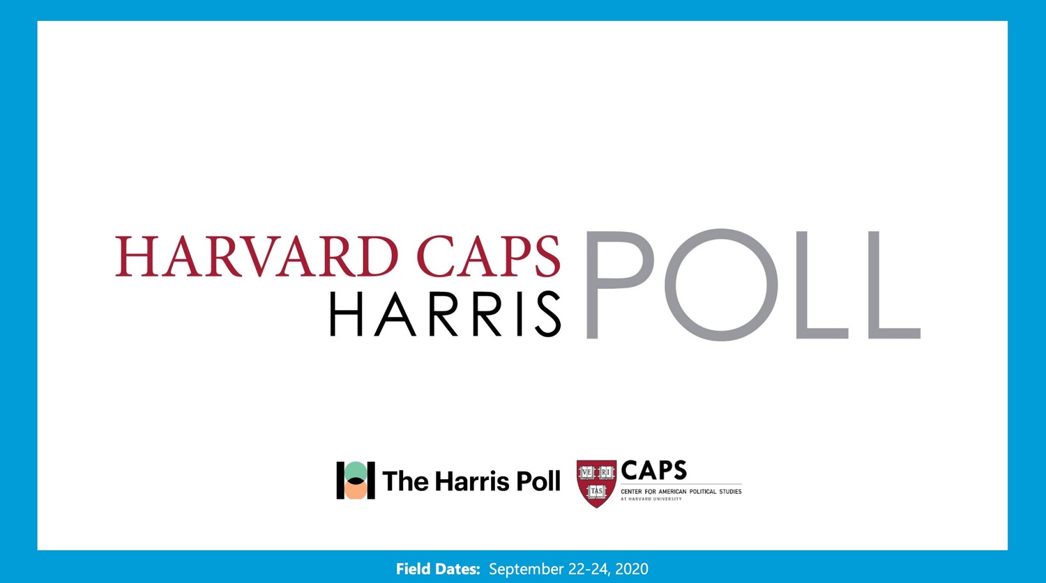 CAPS Poll | News | The Harvard Crimson