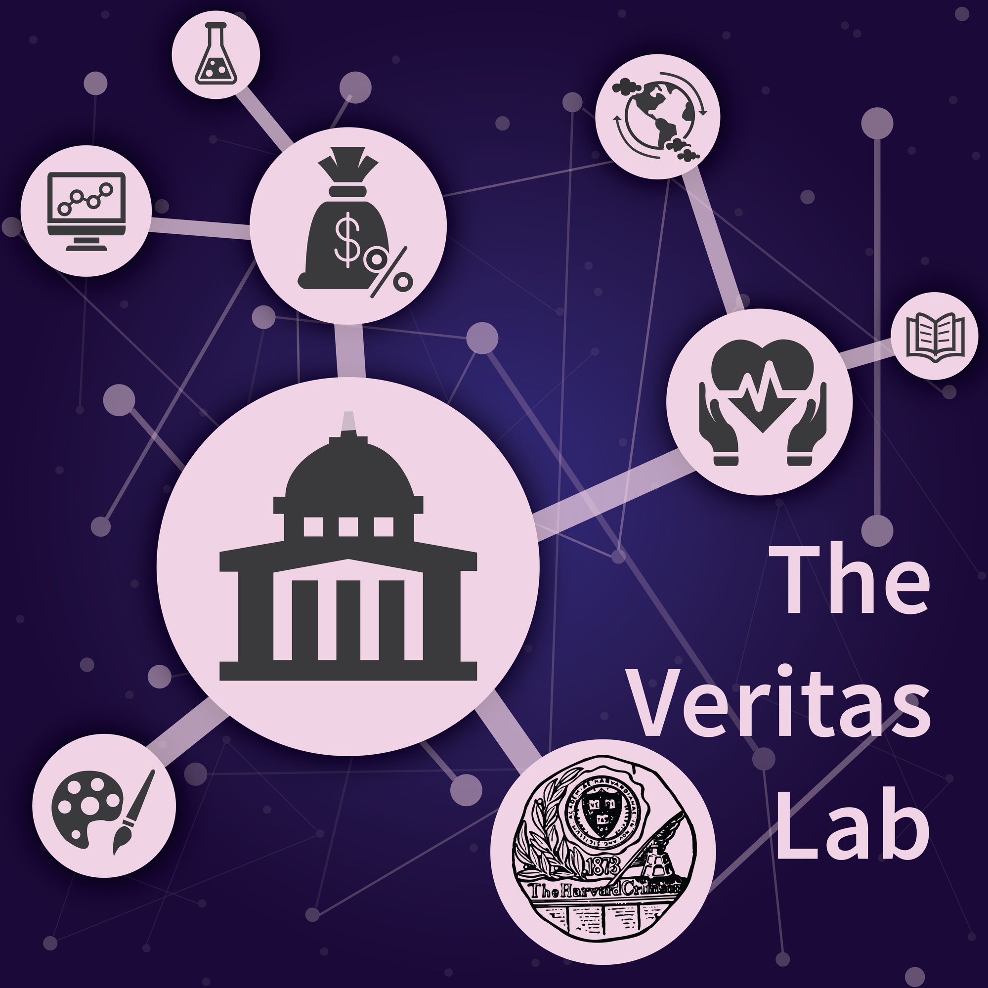 Podcast: The Veritas Lab | Multimedia | The Harvard Crimson