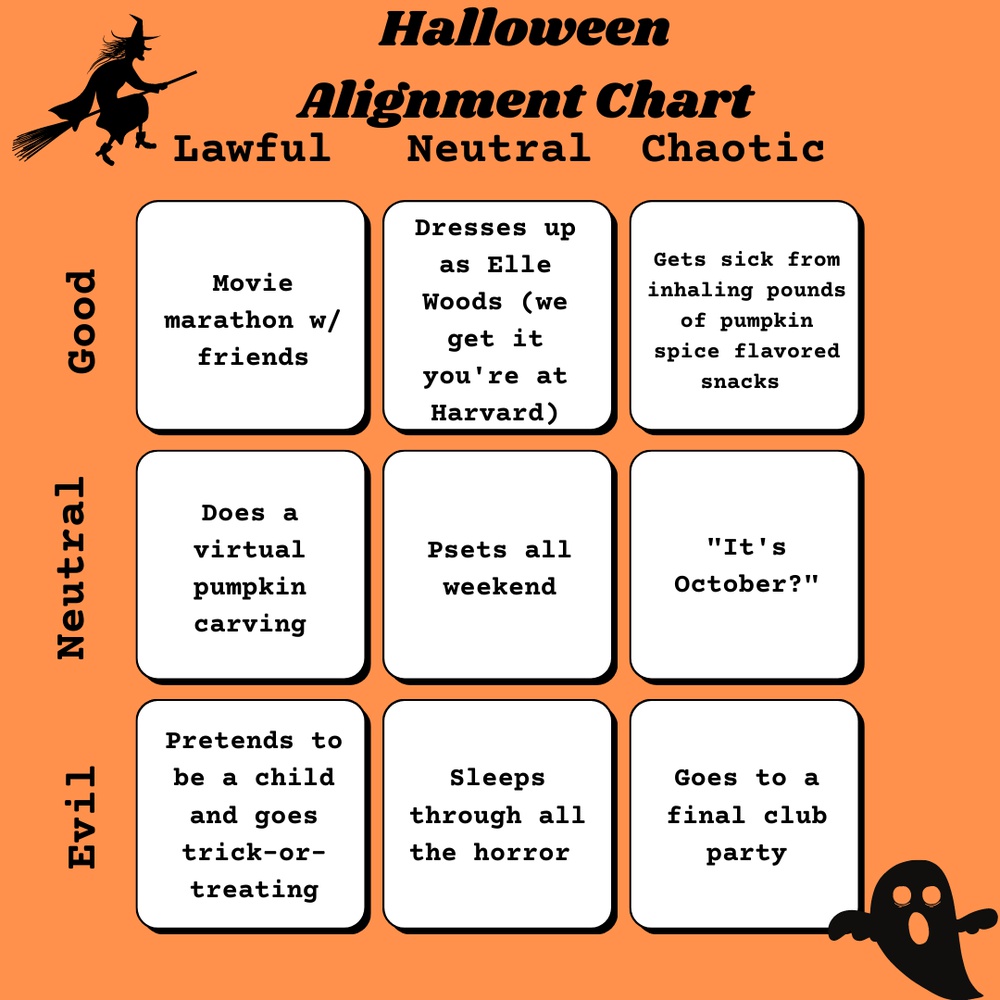 alignment halloween | Flyby | The Harvard Crimson