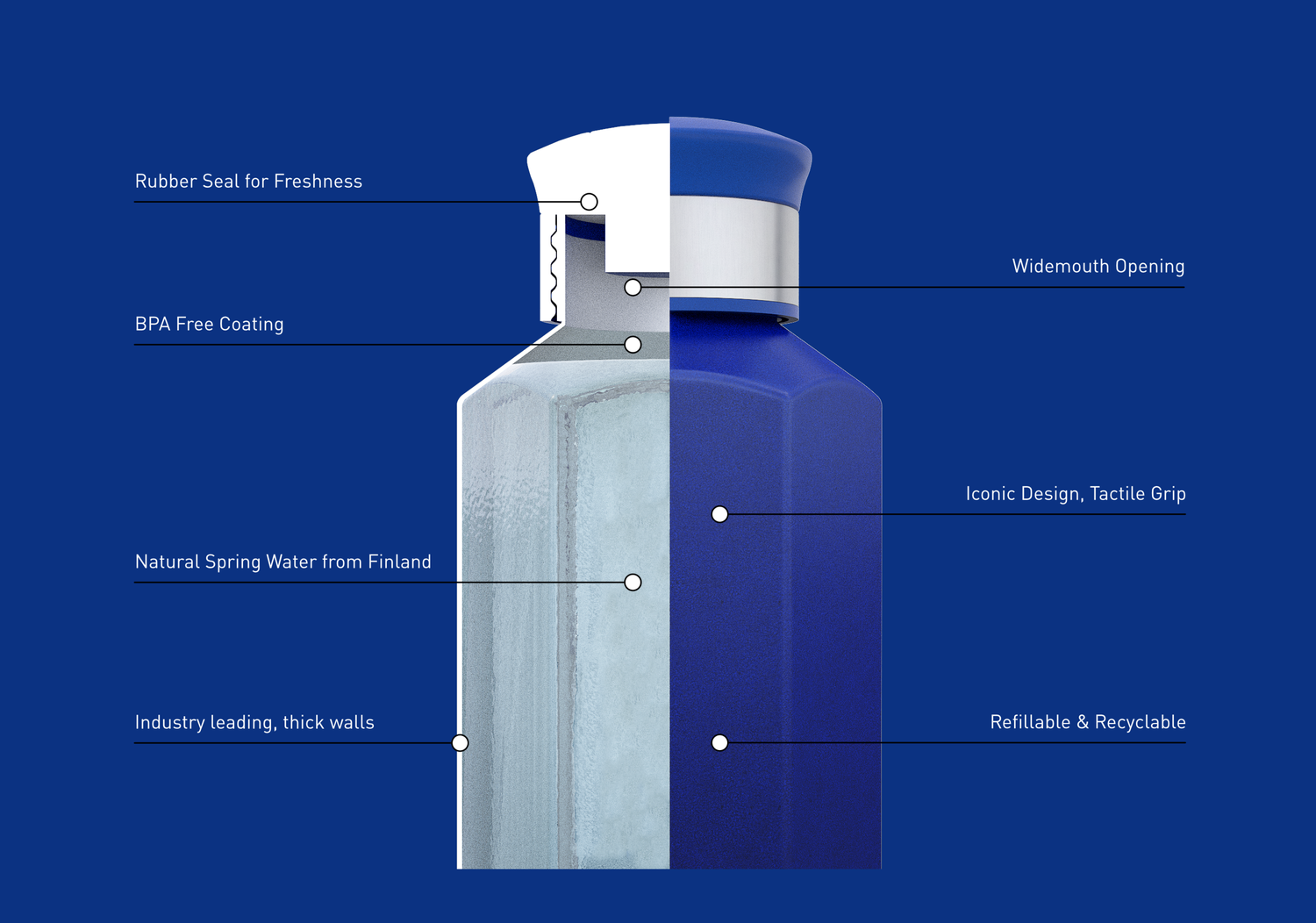 GIVE H2O The Startup Redefining Water Accessibility One Bottle At A