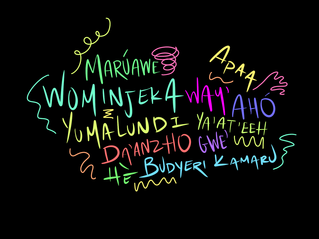 Indigenous Languages | Magazine | The Harvard Crimson