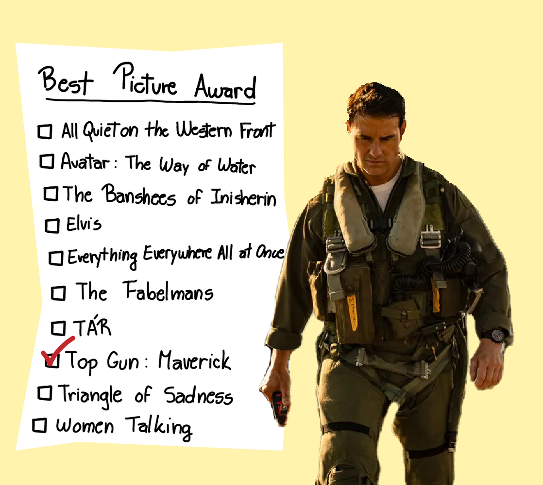 "Top Gun: Maverick" Best Picture Ballot | Arts | The Harvard Crimson