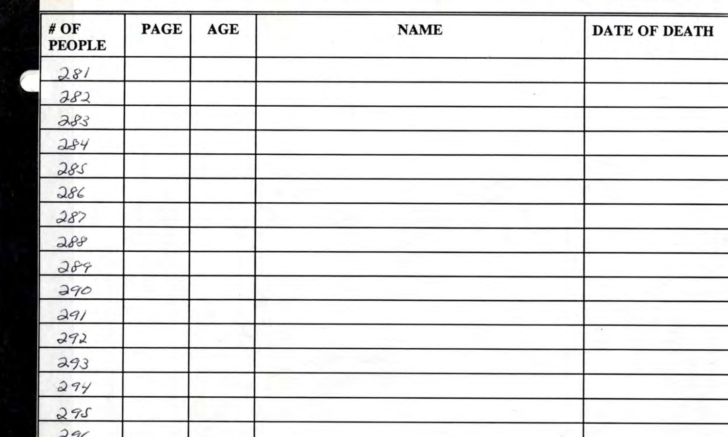 Index of One of Bob Quinn's Memorial Books | Opinion | The Harvard Crimson