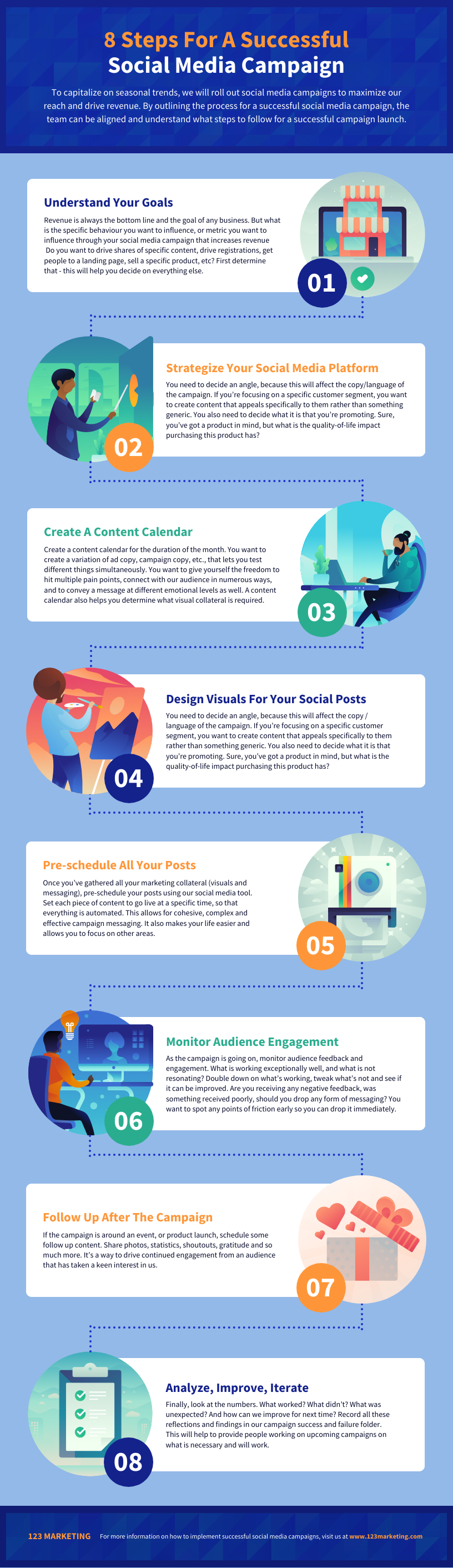 Social Media Campaign Presentation Template