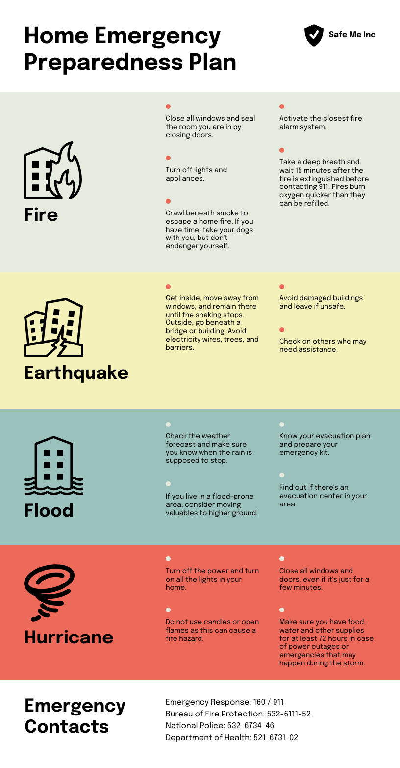 Emergency Preparedness Policy Template Prntbl concejomunicipaldechinu