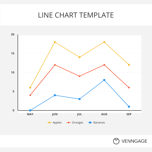 Line Chart Templates 2 Free Printable Word Excel