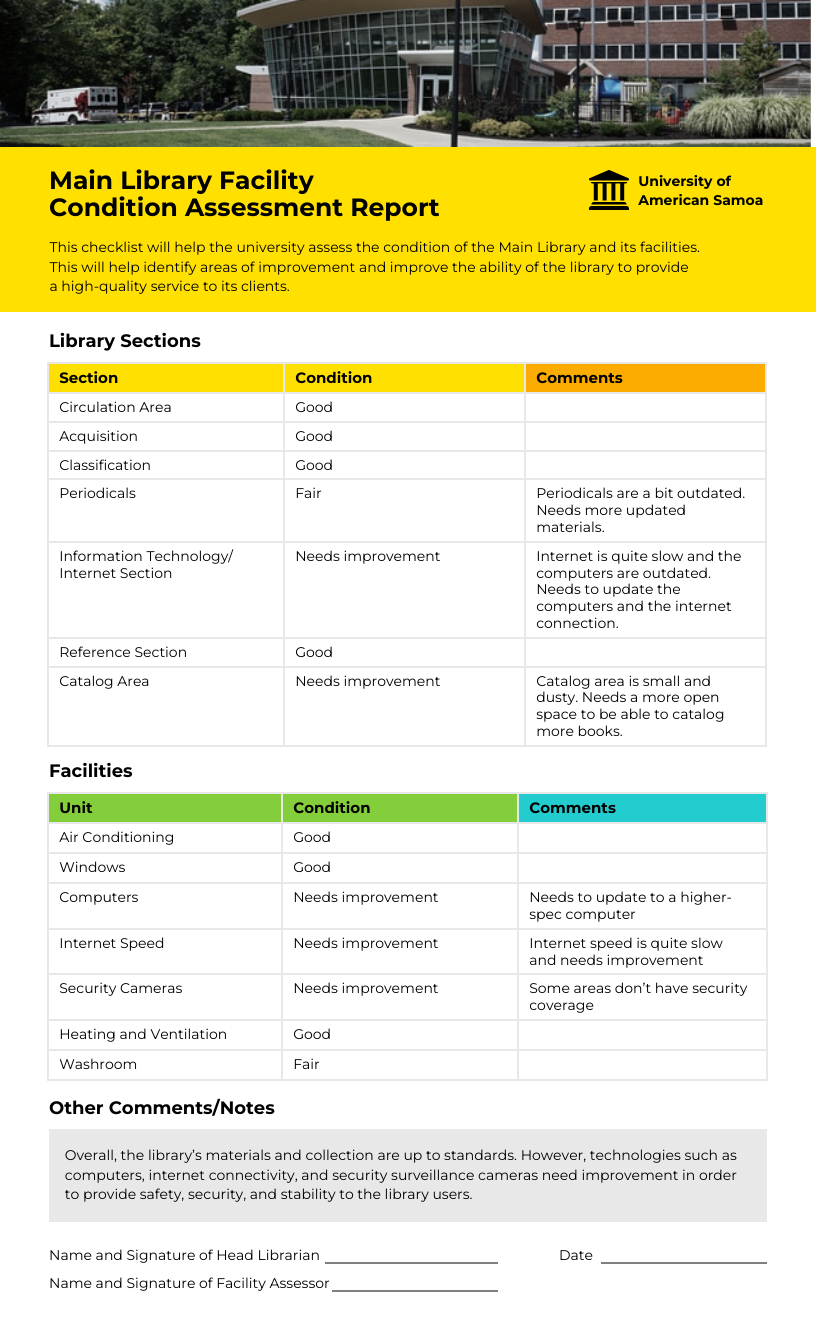 Facility Condition Assessment Report Template Venngage