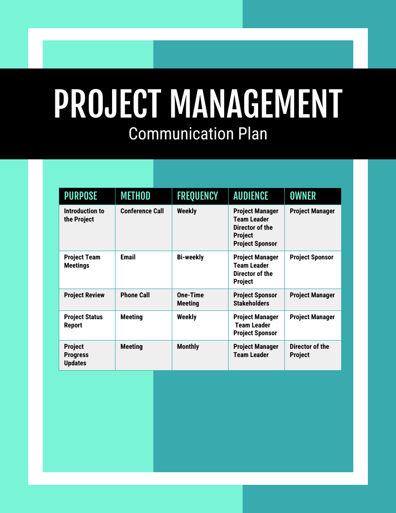Project Management Communication Plan Template
