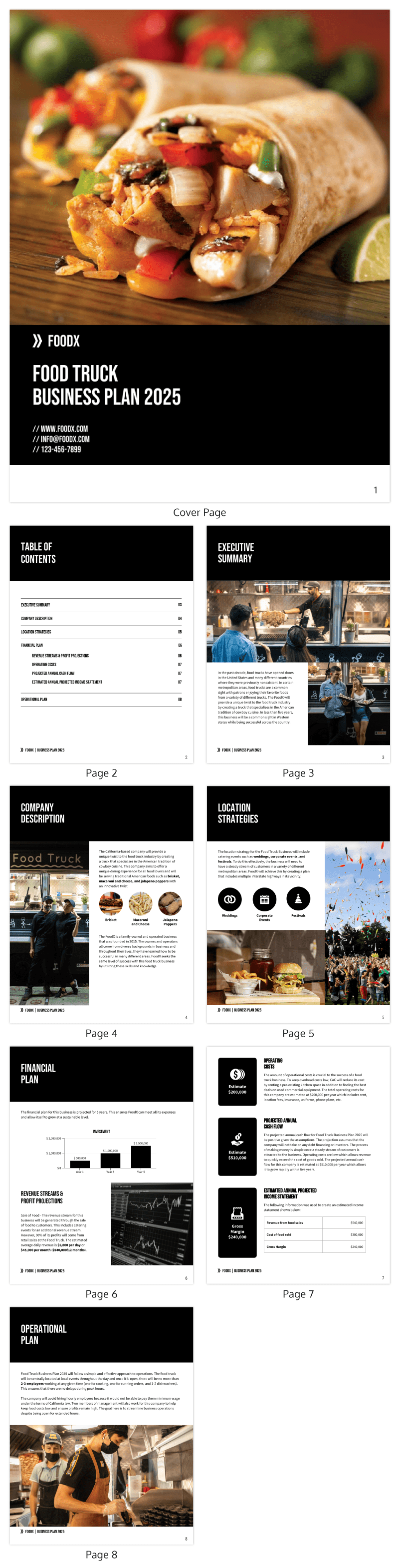Food Truck Business Plan Template