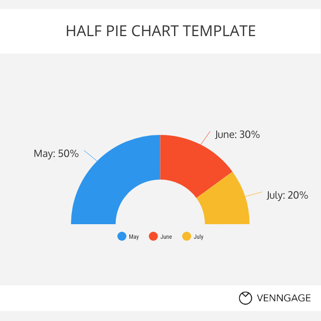 Half Pie Chart In Excel Learn Diagram