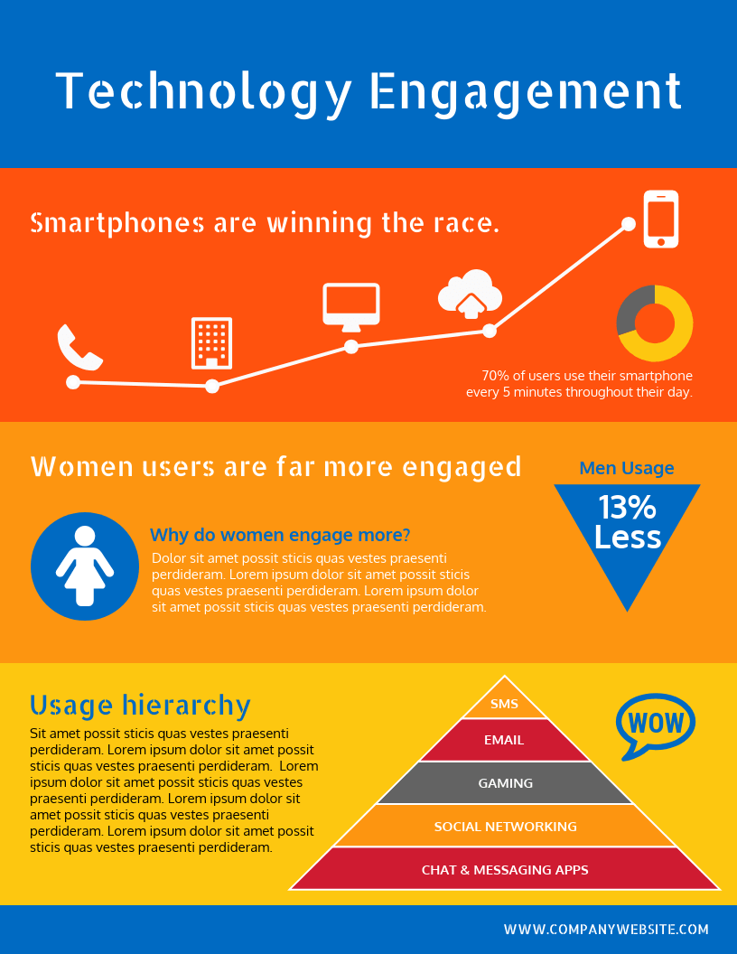 Digital Technology Infographic Template Venngage