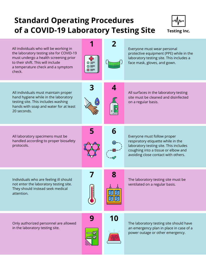Standard Operating Procedure For Laboratory Tests Venngage