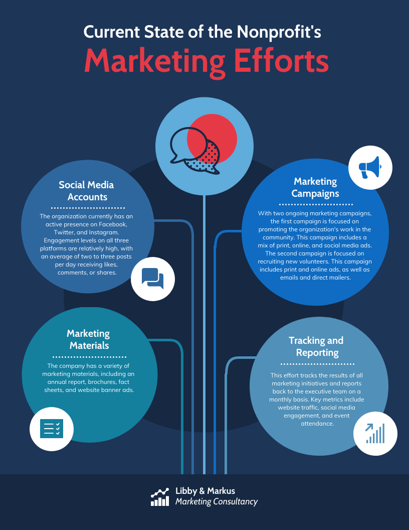 Tree Infographic Template Venngage