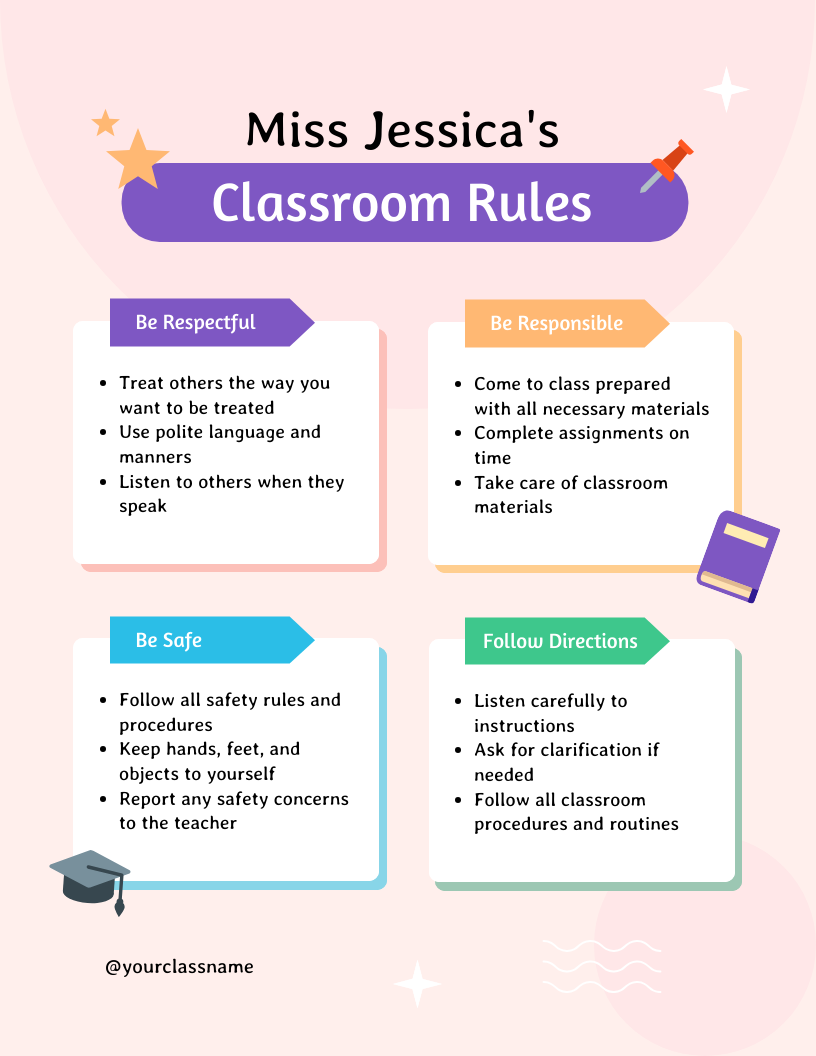 Pastel Colorful Classroom Rules Poster Venngage