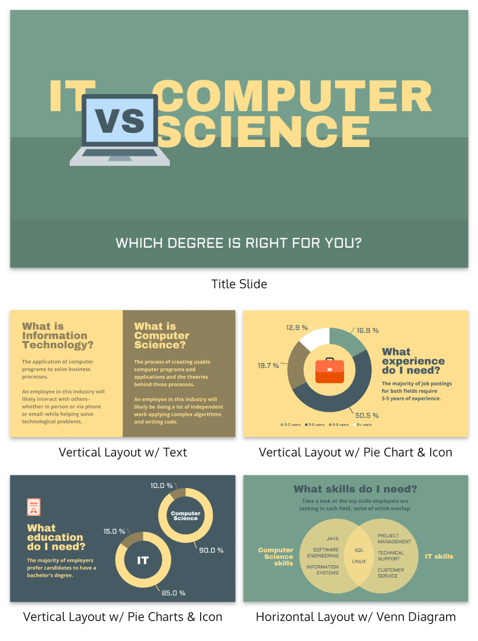 Scientific Powerpoint Template