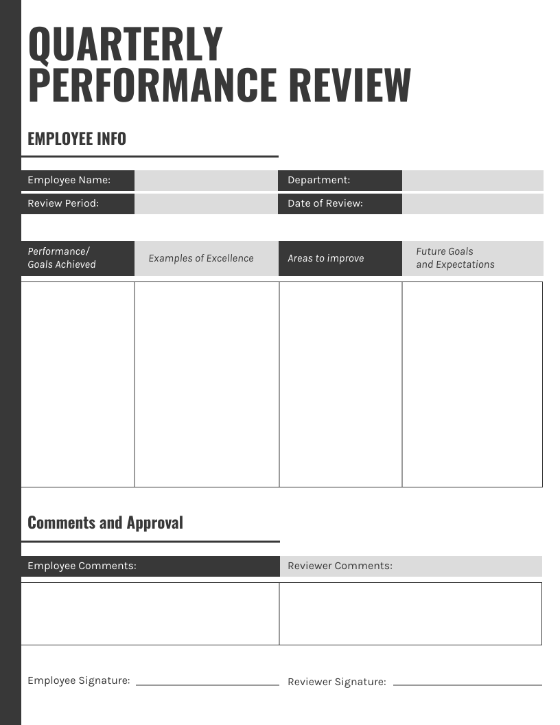 Quarterly Performance Review Template Database Riset