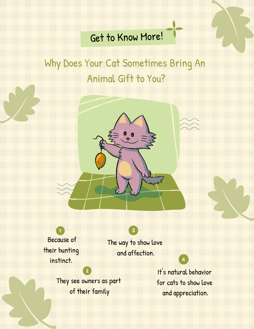 Green Pastel Cat Cartoon Template