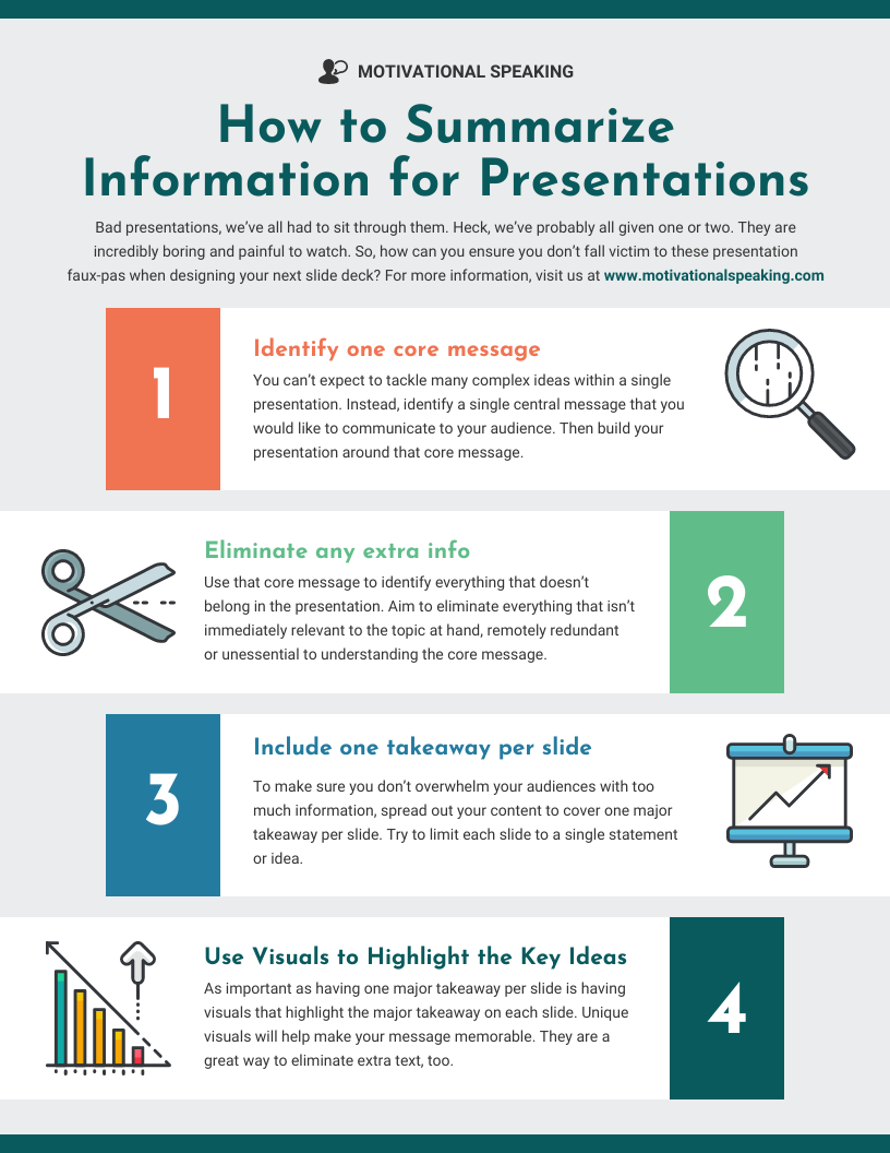 How To Summarize A Presentation Real Estate School