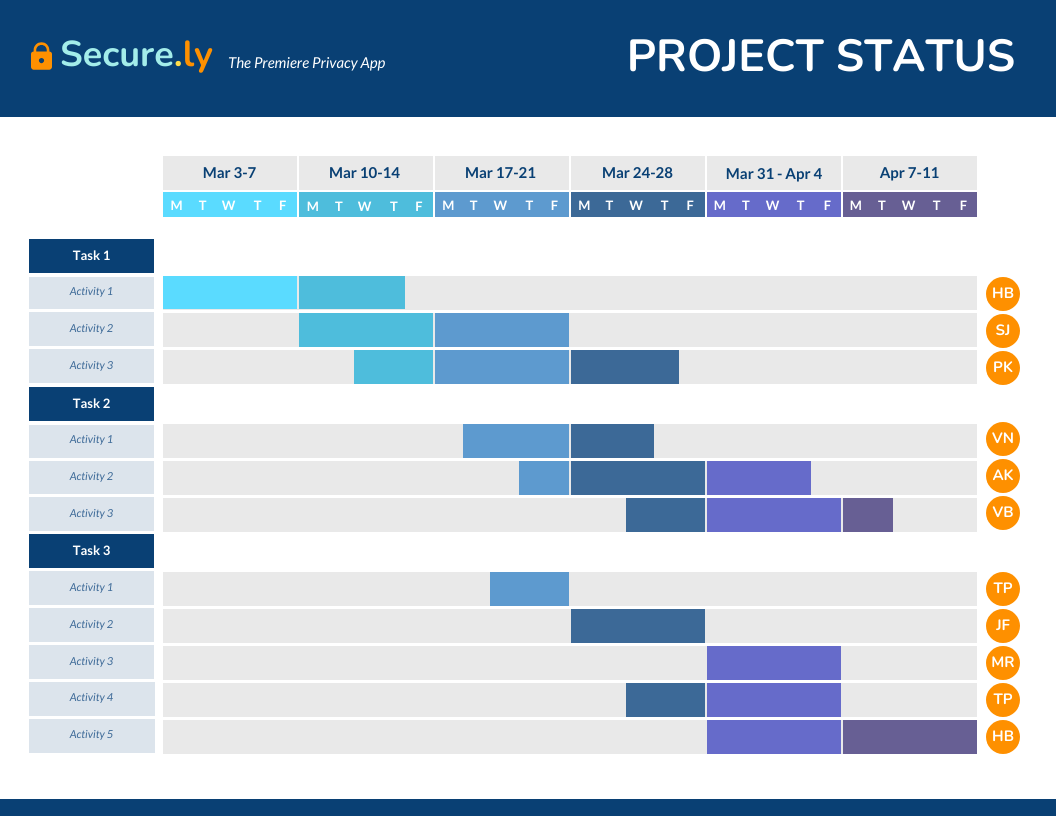 1 7 Organizational Planning Tools