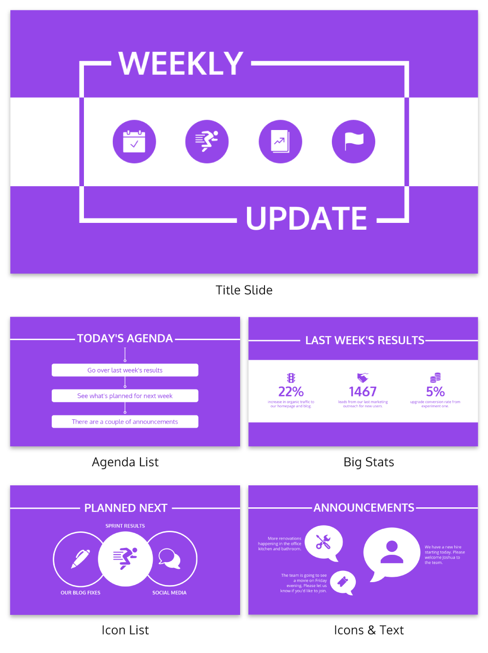 Bold Weekly Update Business Presentation Venngage