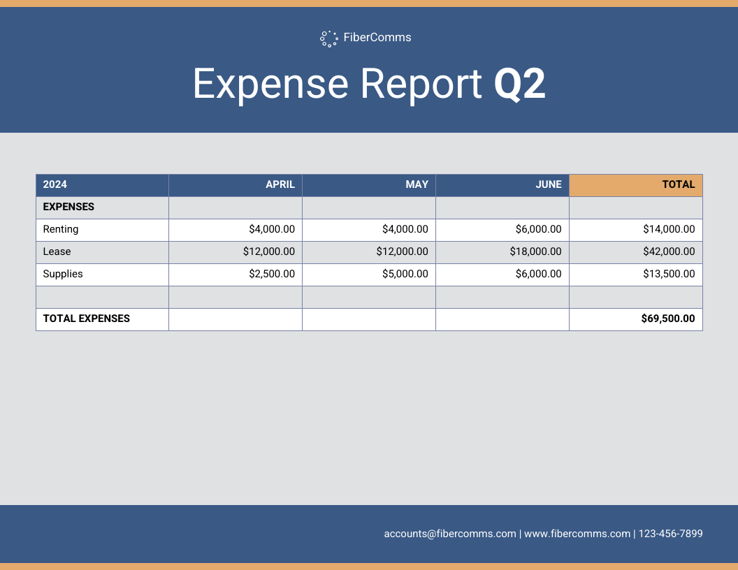 Free Expense Report Template Venngage