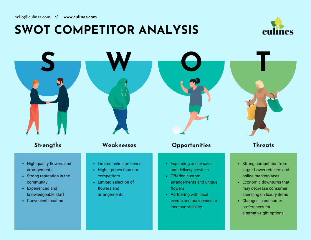 What Is Situational Analysis In Research BEST GAMES WALKTHROUGH