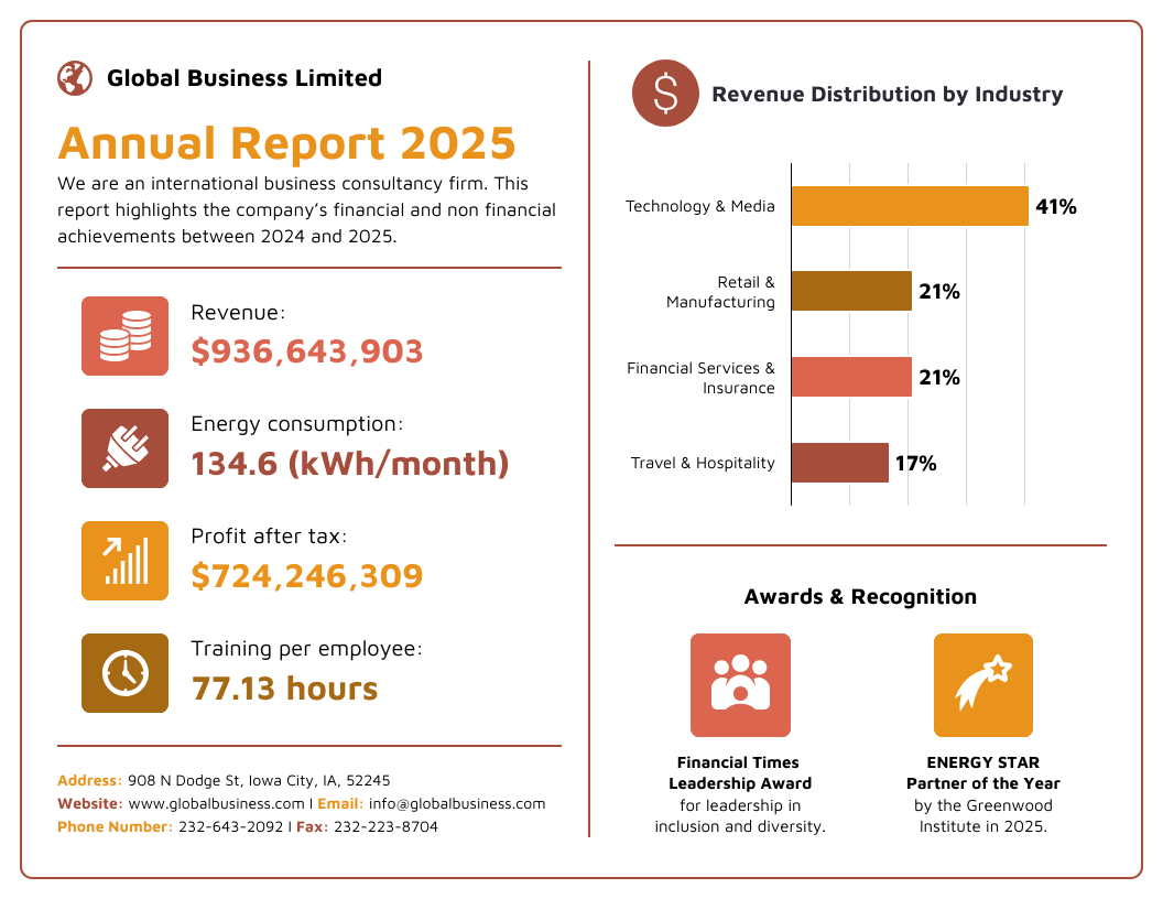 Business Corporate Annual Report Template