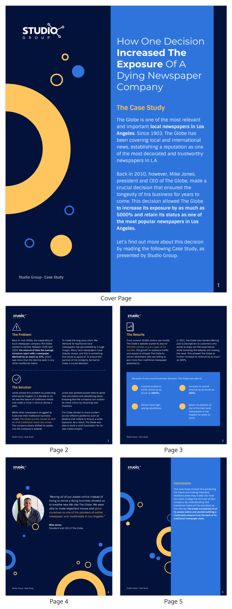 Business Management Case Study Example