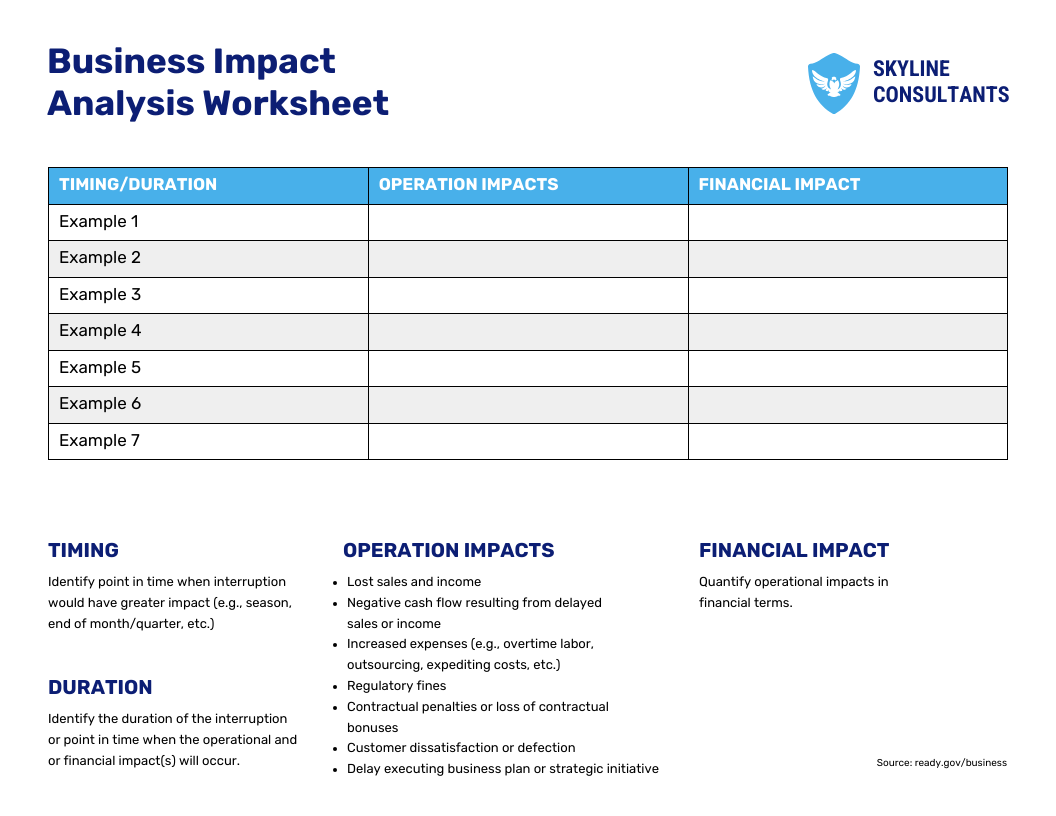 It Business Impact Analysis Template PARAHYENA