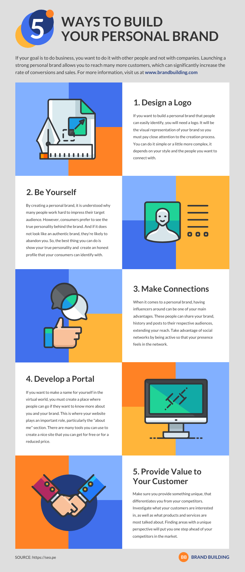 26 Steps To Build A Personal Brand Infographic Branding Images
