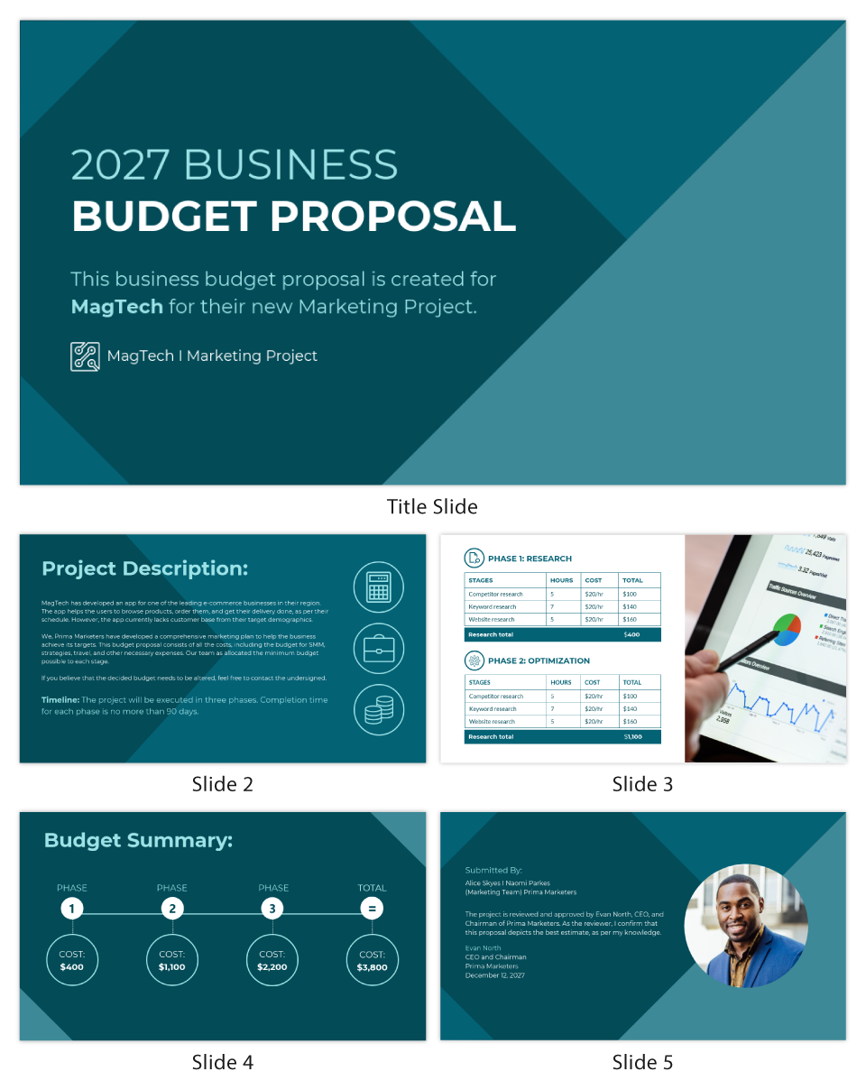 Blue Marketing Budget Presentation Template Venngage
