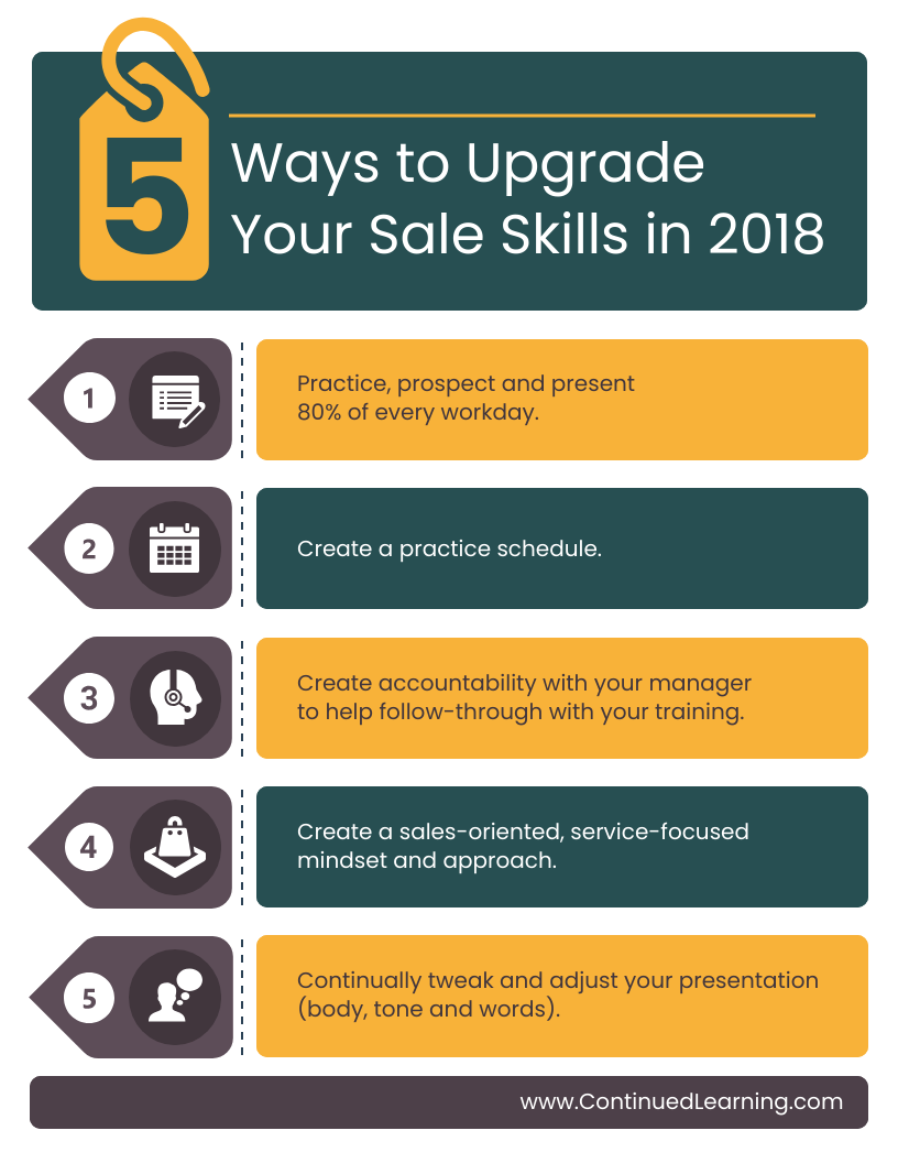 Sales Tips Infographic Template Venngage