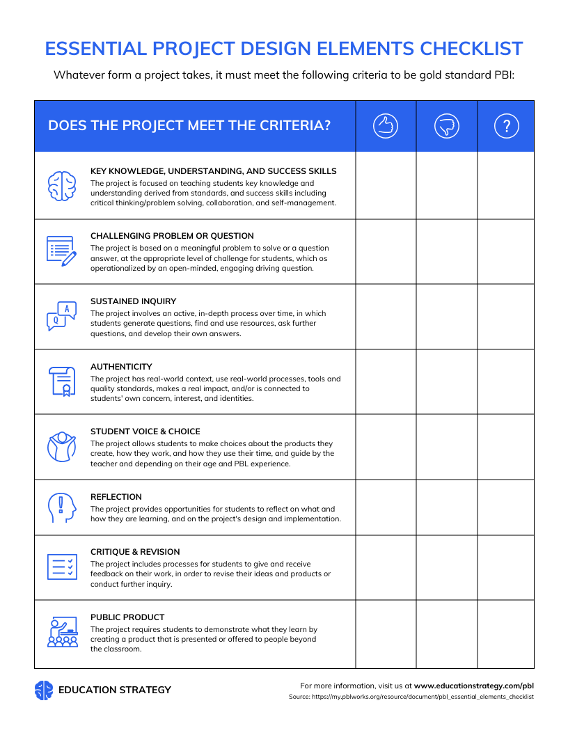 Project Based Learning Checklist Template