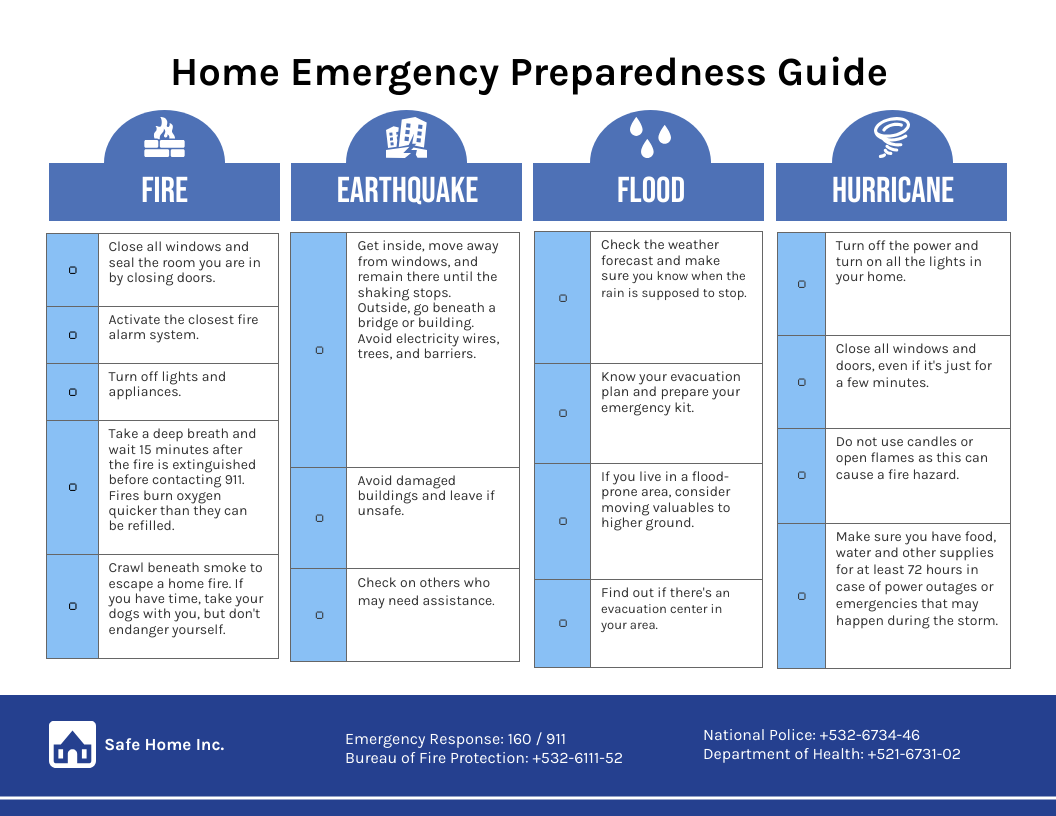 Emergency Action Plan Template