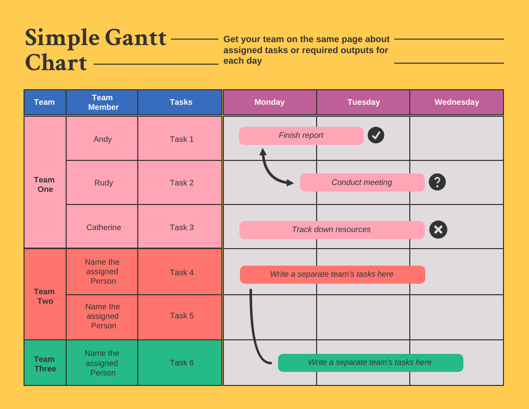 Simple Colorful Gantt Chart