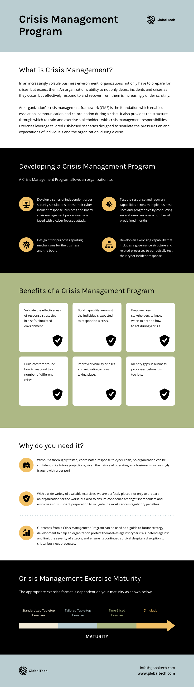 Crisis Management Program Infographic Venngage