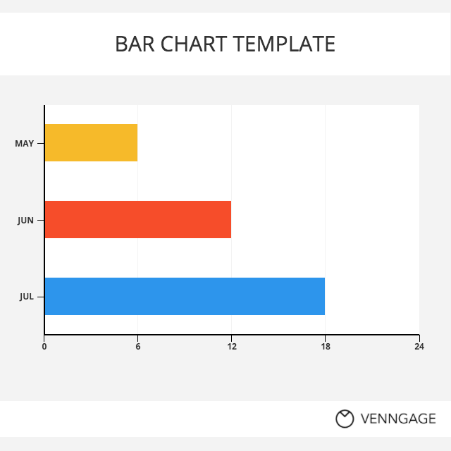  Horizontal Bar Graph Template Bar Chart Templates Slideuplift Riset