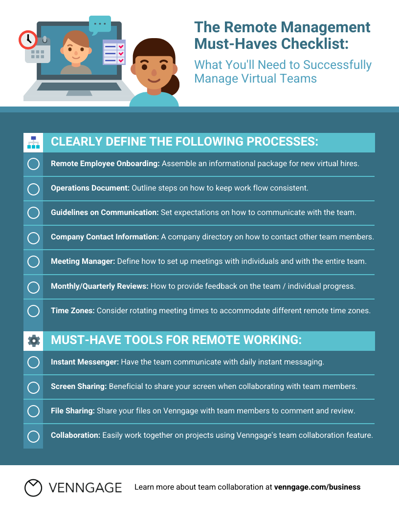 15 Best Standard Operating Procedure Checklist Templates