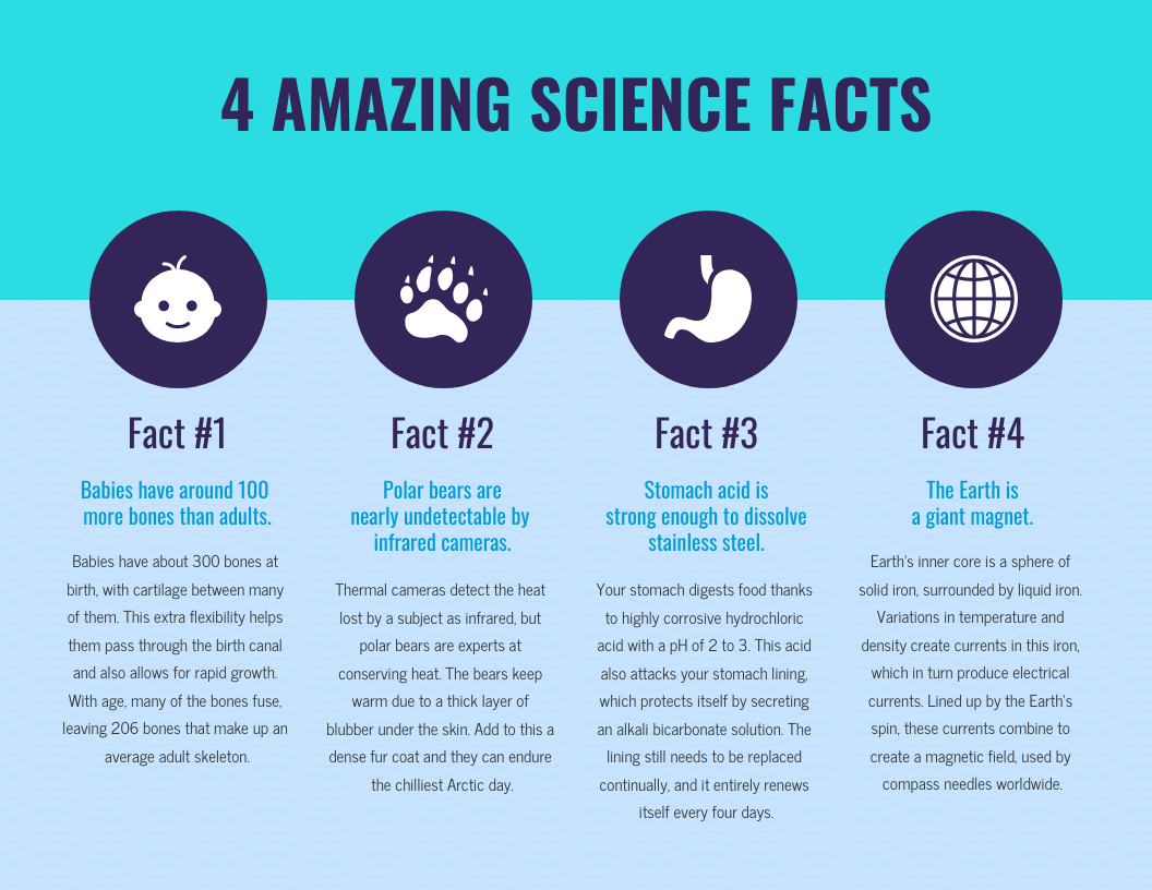 Teal Science Facts List Infographic Venngage