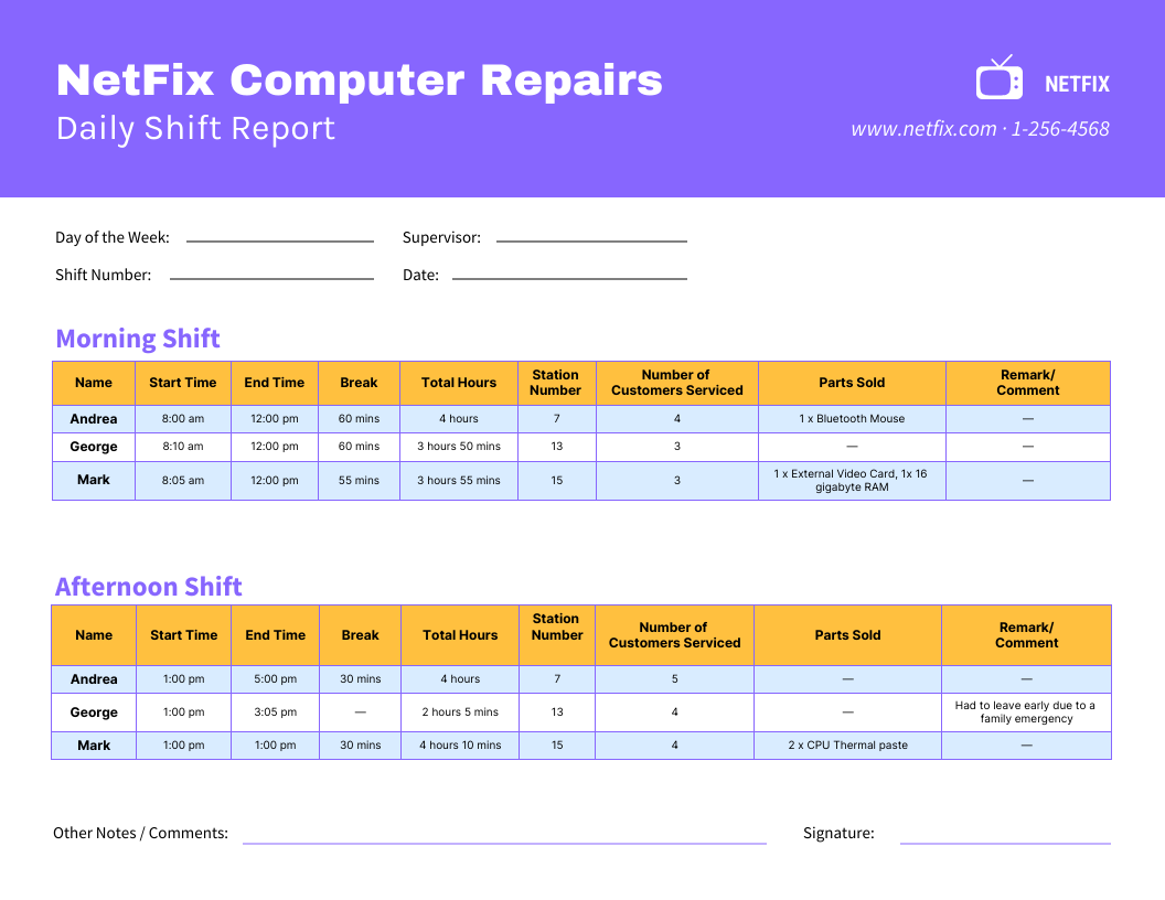 Shift Report Template