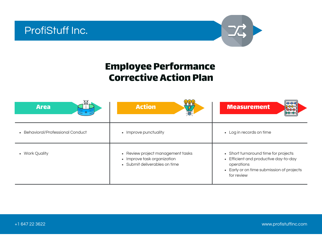 Project Management Corrective Action Plan Template Printable Templates