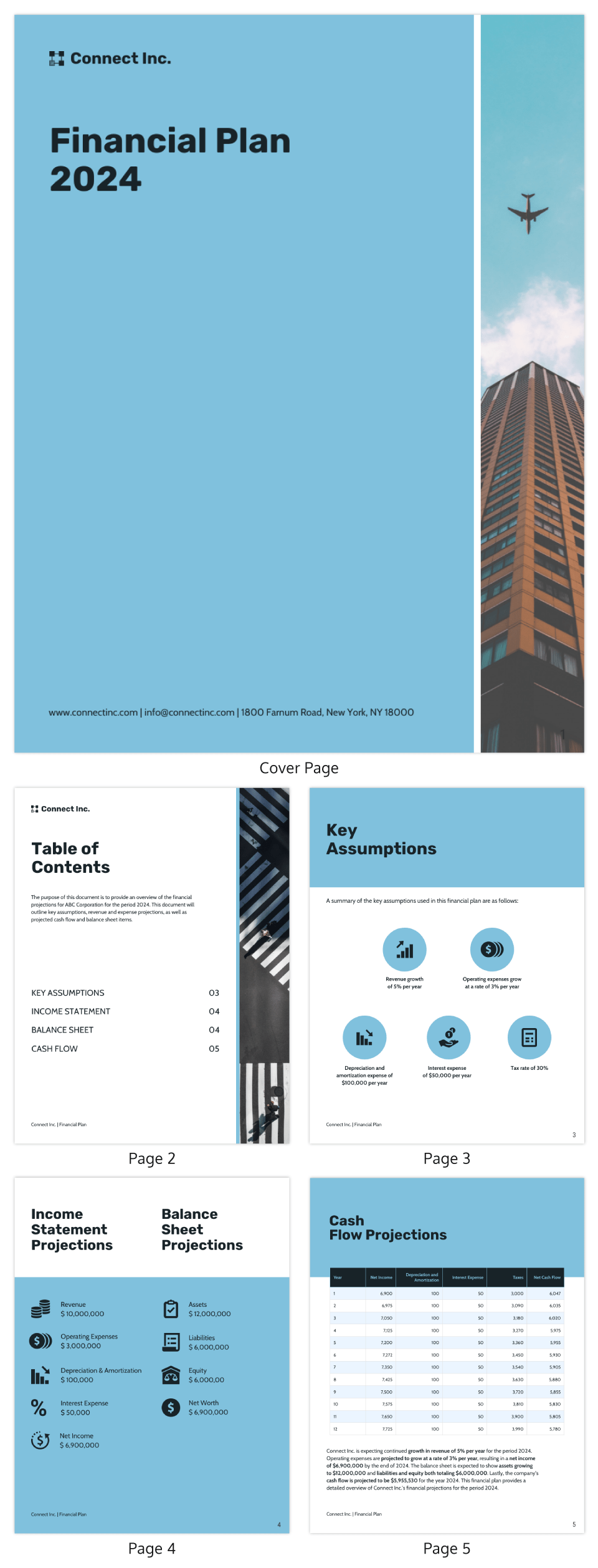 Small Business Financial Plan Template