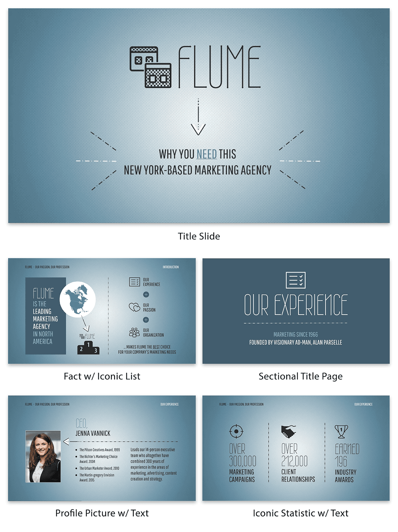 Client Pitch Deck Venngage