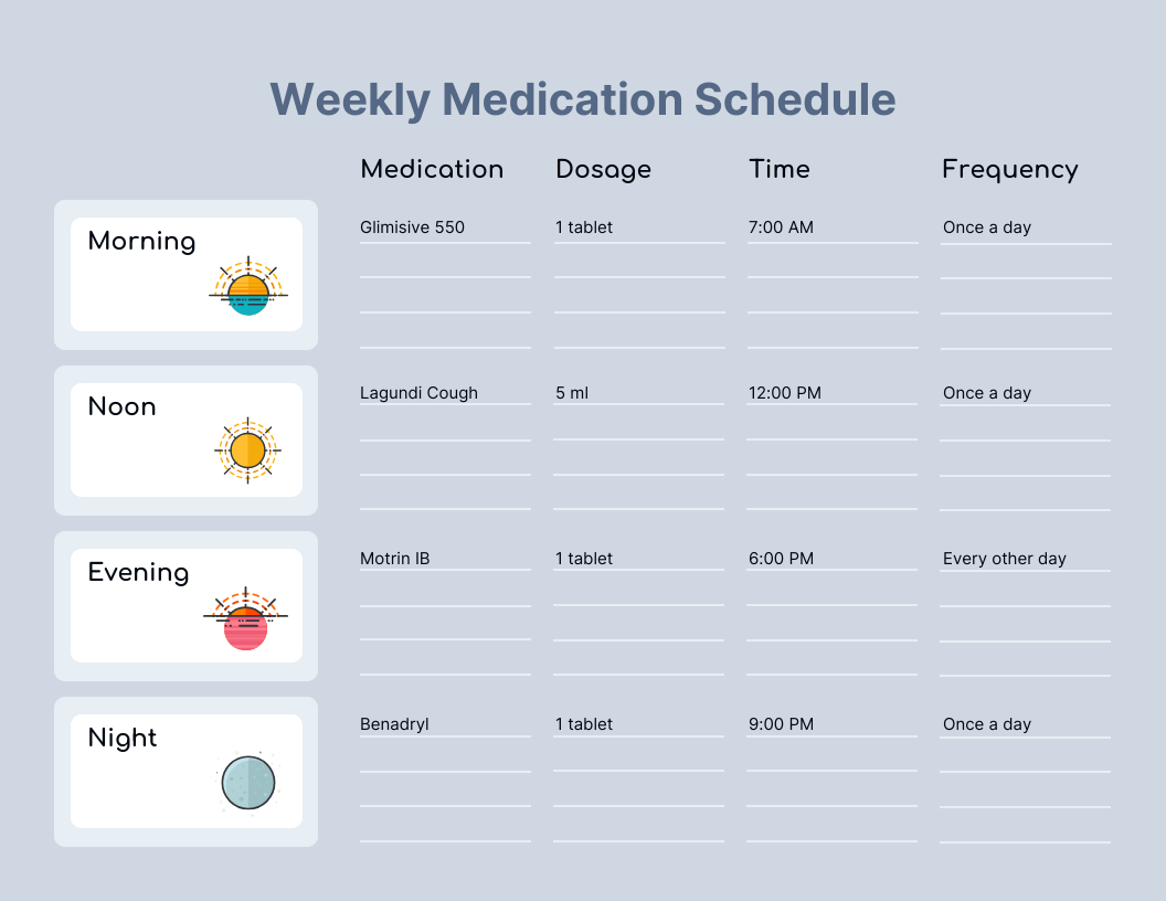 Medication Time Chart