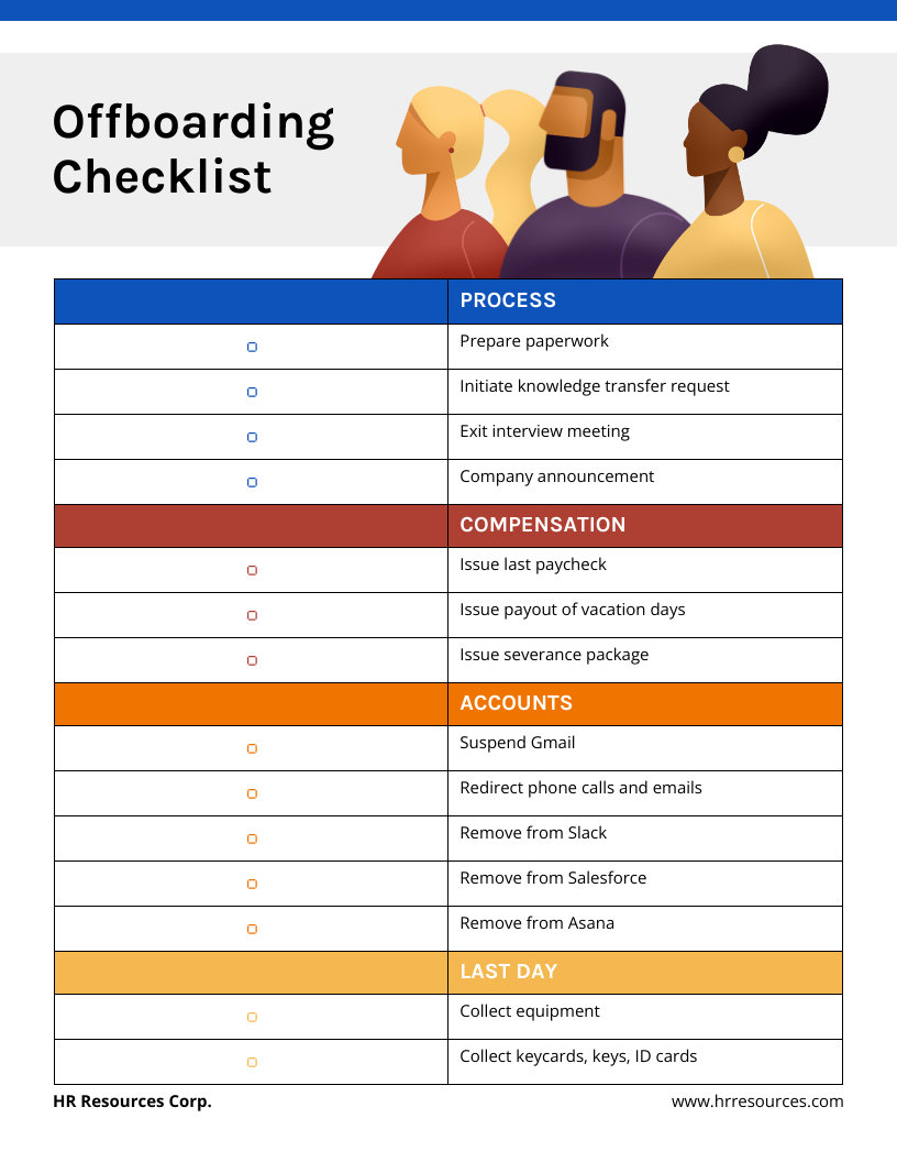 Offboarding Checklist Template Word Free