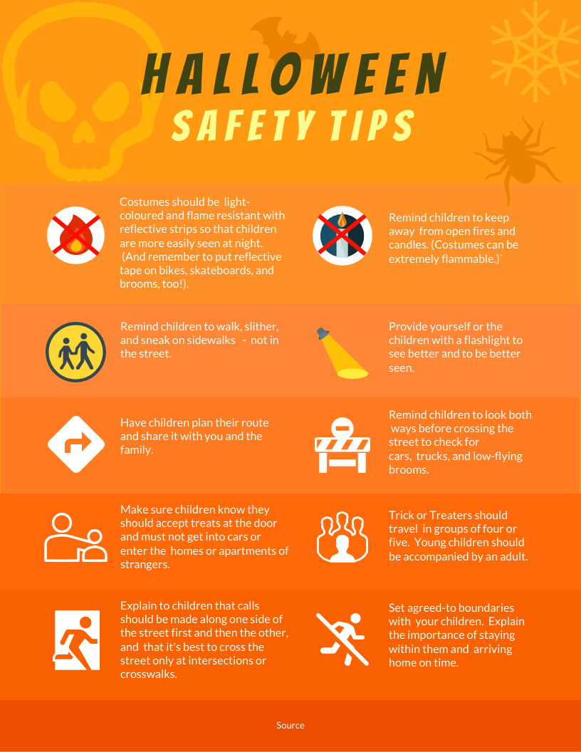12 Halloween Safety Tips Infographic Template Venngage