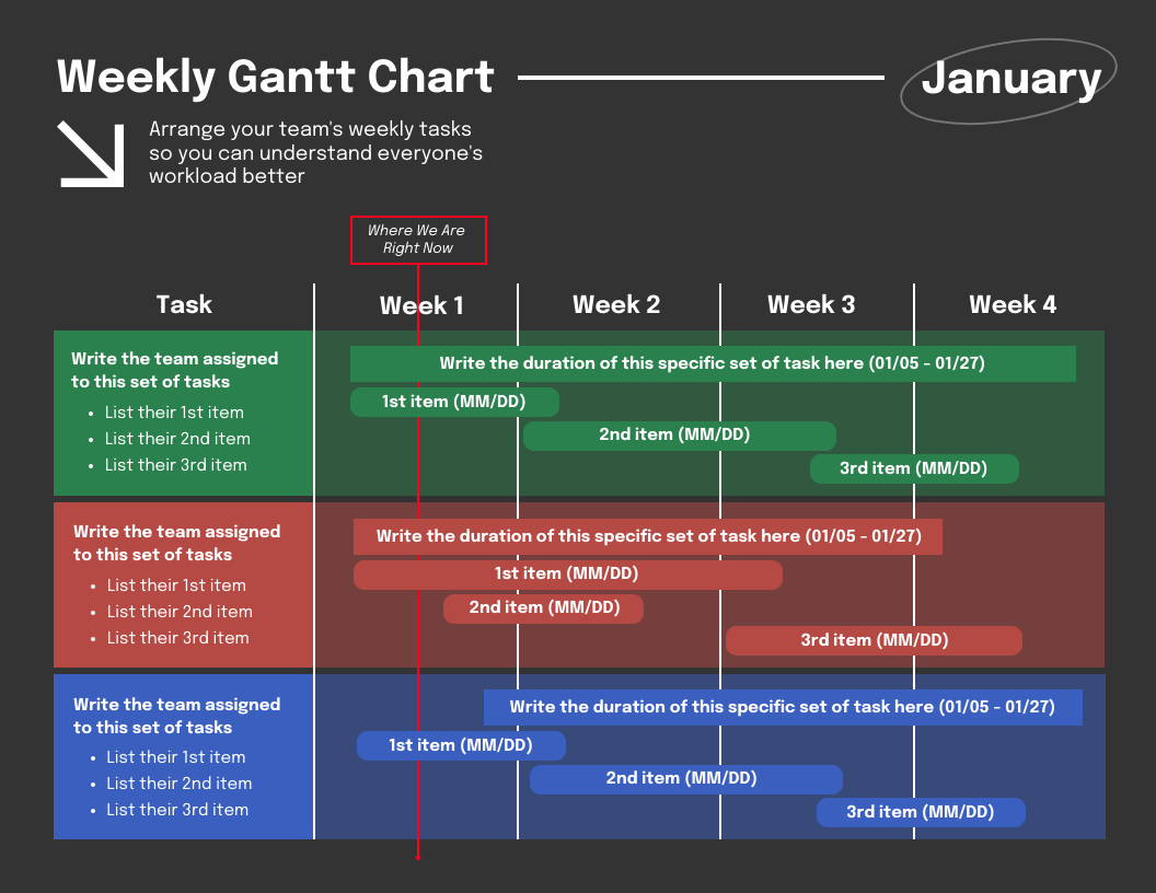 Dark Simple Weekly Gantt Chart