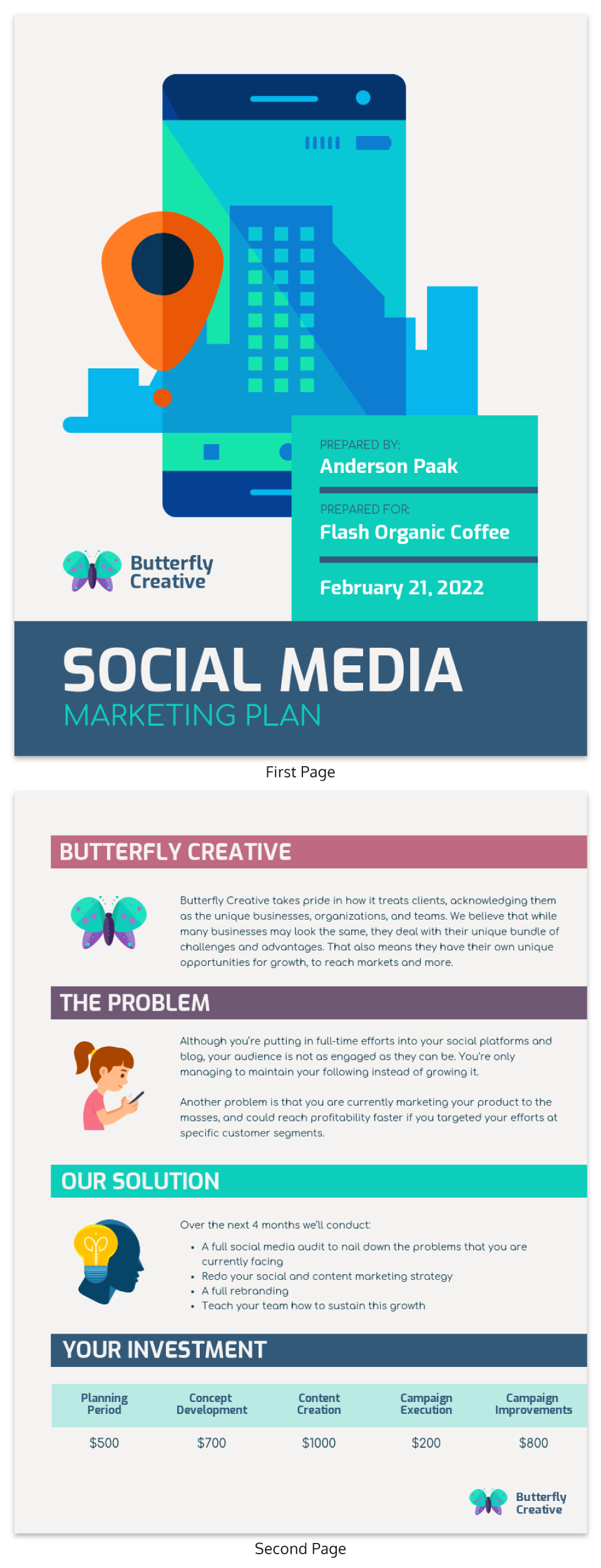 Social Media Plan Template Serat