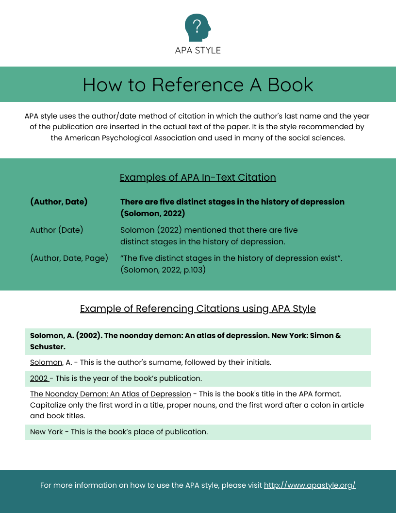 APA Poster Example Venngage