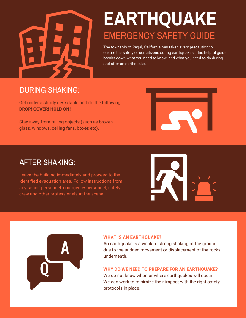 Emergency Evacuation Poster Template Sketsa